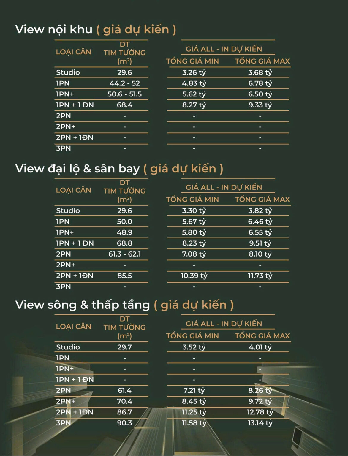Lumière Prime Hills | Trang Chủ Dự Án | Giá Tháng 01/2026